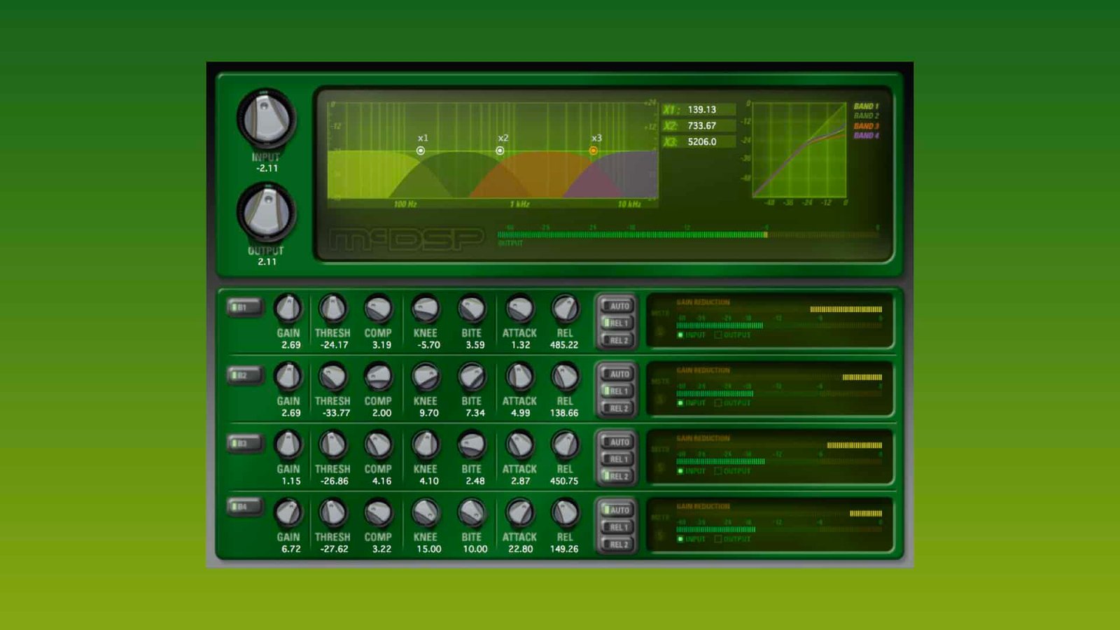 Crafting A Pop Vocal Chain: The Pro Guide | IDeez Studio